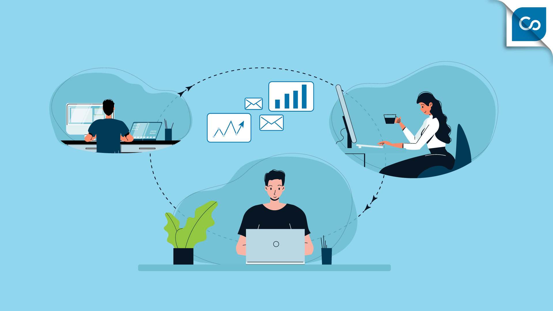 How Integrated Business Management Software Supercharges Remote Teams ...